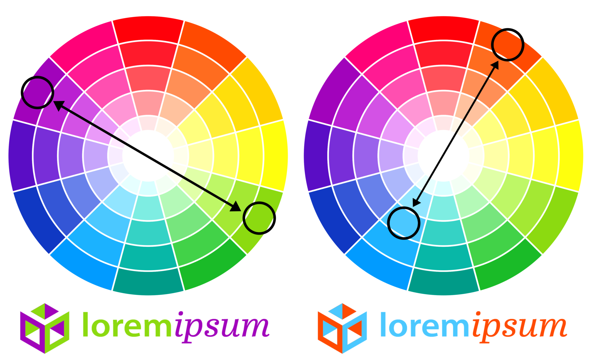 POD Print - Using Color Schemes in Your Logo