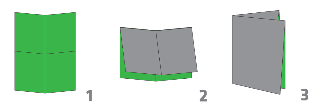 POD Print - Folding Options
